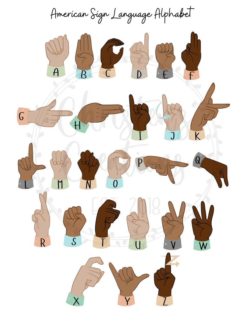 American Sign Language Alphabet Poster Decor - Etsy