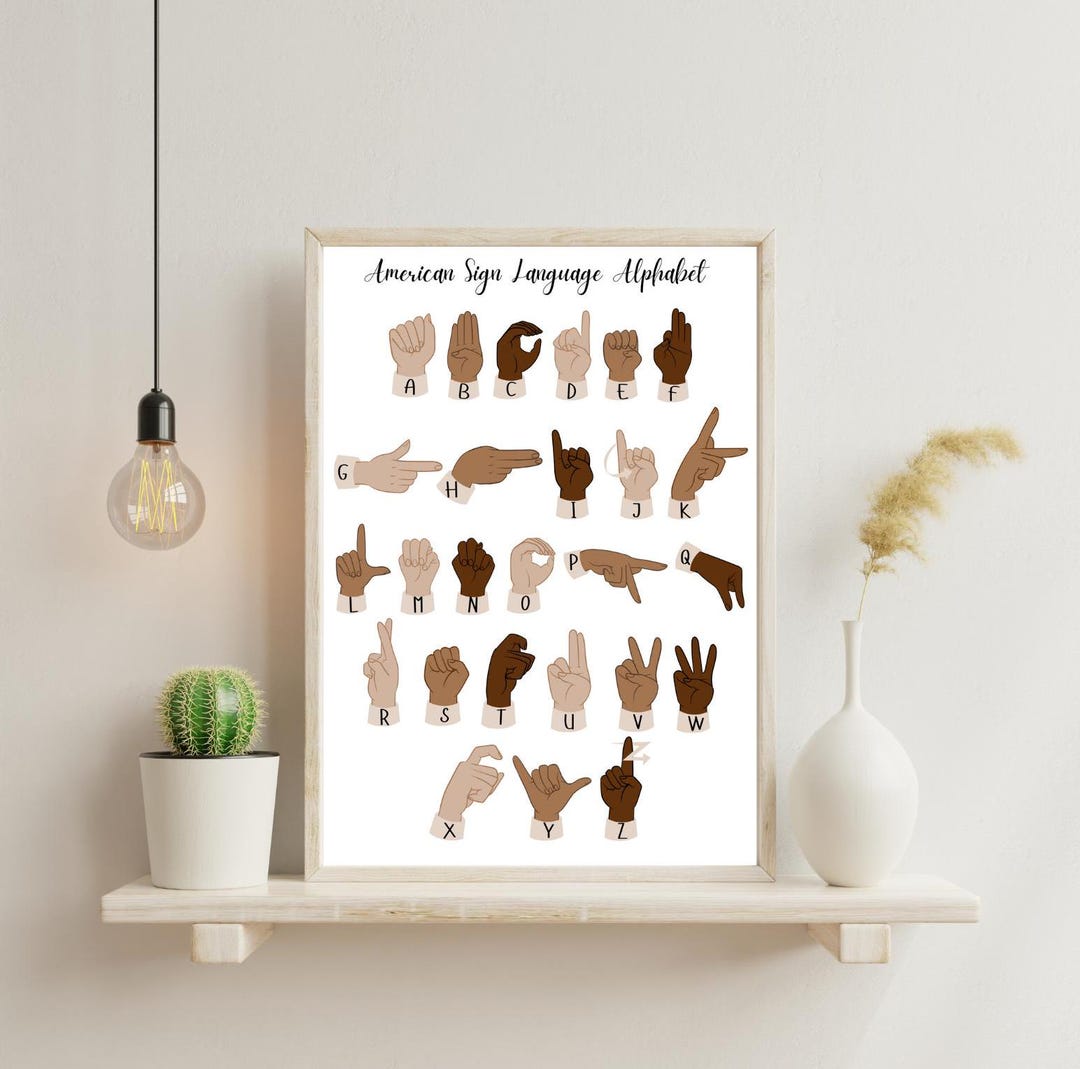 American Sign Language Alphabet Poster Decor - Etsy