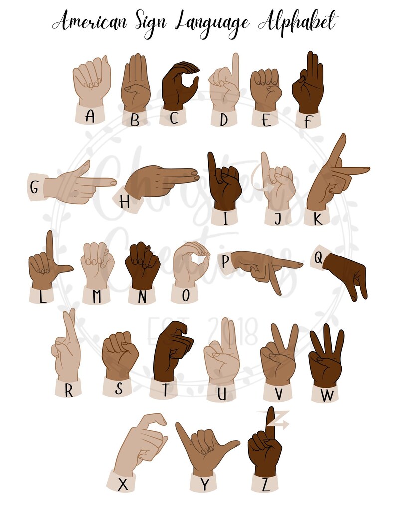 American Sign Language Alphabet Poster Decor - Etsy