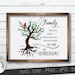 Family Tree SVG, Our Roots SVG, Family Tree Our Roots Remain as One ...