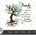 Family Tree SVG, Our Roots SVG, Family Tree Our Roots Remain as One ...