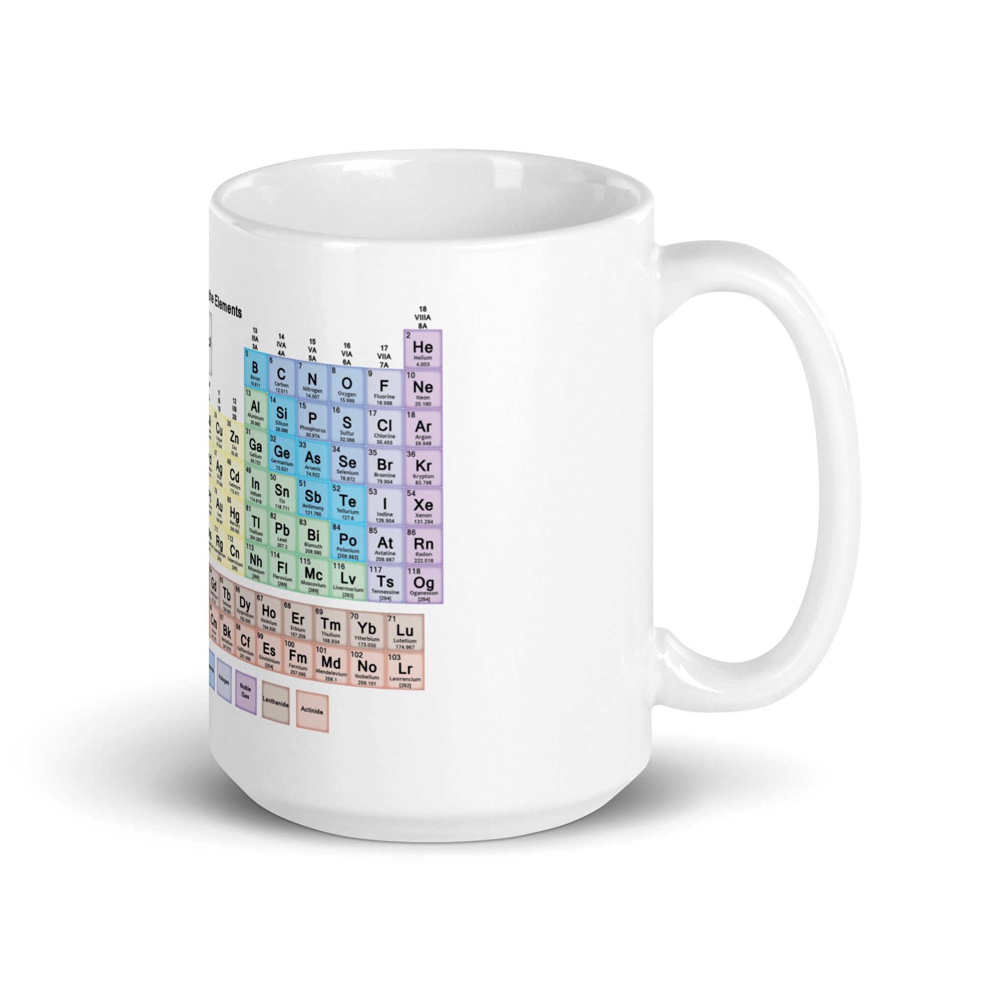 Periodic Table With All 118 Element Names Mug, Chemist, Chemistry ...