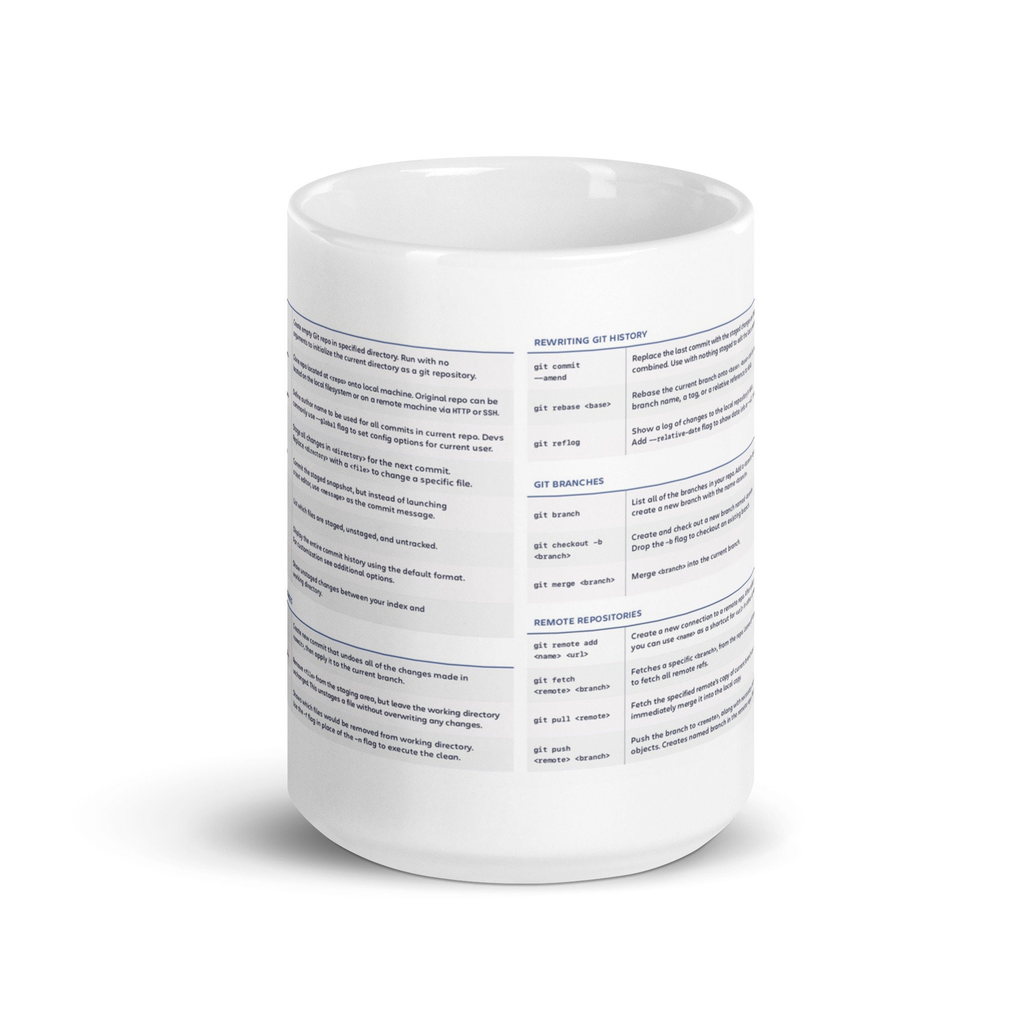 Git Cheat Sheet Developer Programming Gitlab Github Program Cheat Sheet Programmer Mug