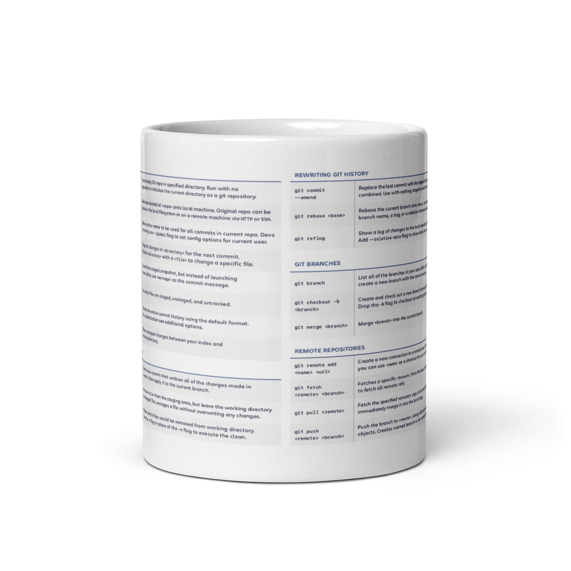 Git Cheat Sheet Developer Programming Gitlab Github Program Cheat Sheet Programmer Mug 9228