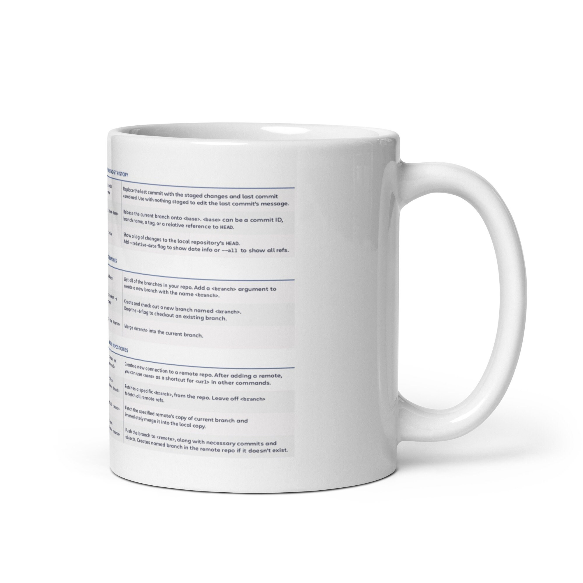 Git Cheat Sheet Developer Programming Gitlab Github Program Cheat Sheet Programmer Mug