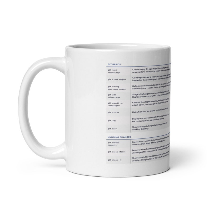 Git Cheat Sheet Developer Programming Gitlab Github Program Cheat Sheet Programmer Mug 2143