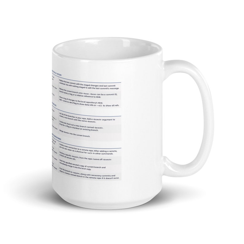 Git Cheat Sheet Developer Programming Gitlab Github Program Cheat Sheet Programmer Mug