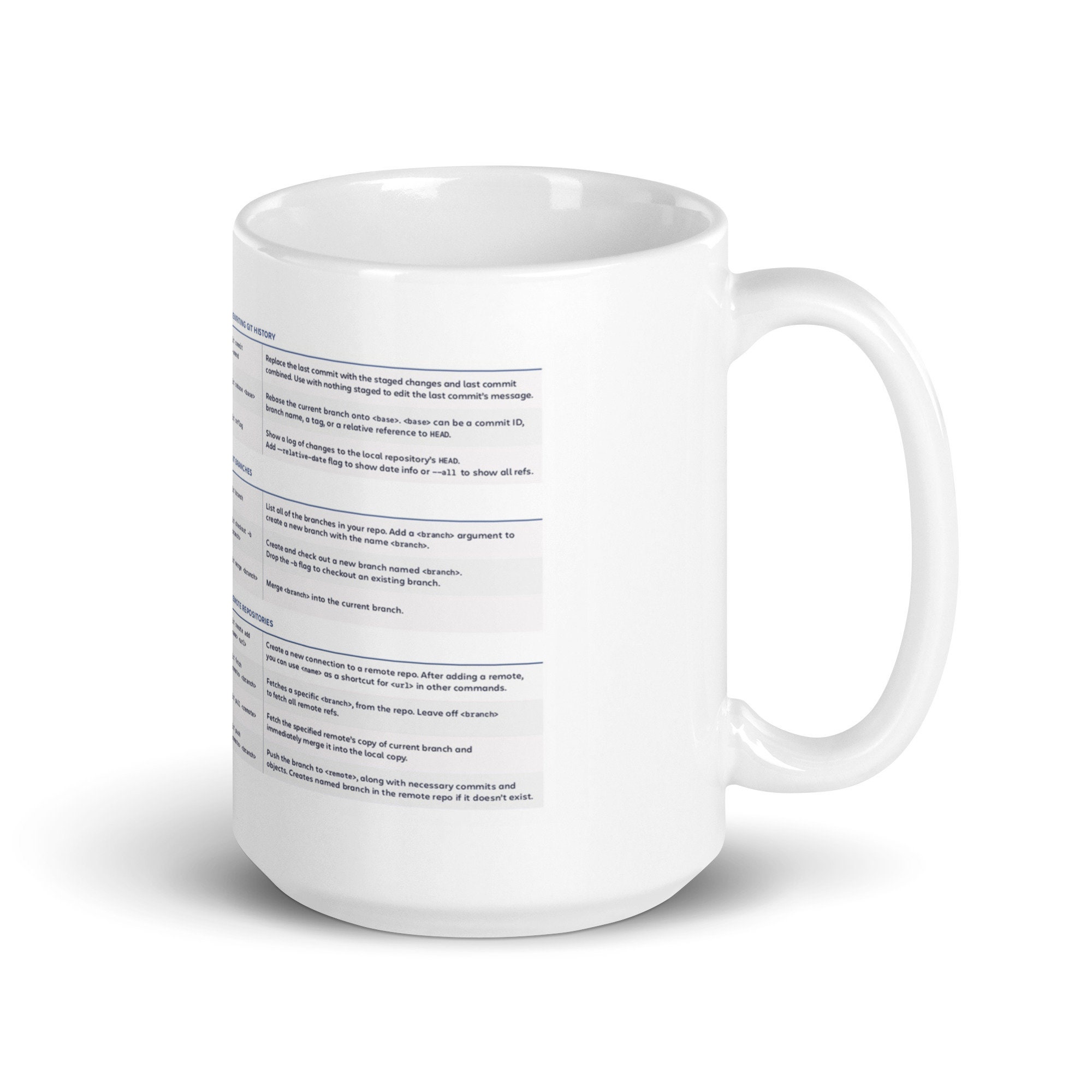 Git Cheat Sheet Developer Programming Gitlab Github Program Cheat Sheet Programmer Mug