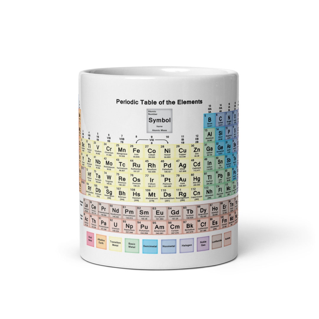 Periodic Table With All 118 Element Names Mug, Chemist, Chemistry ...