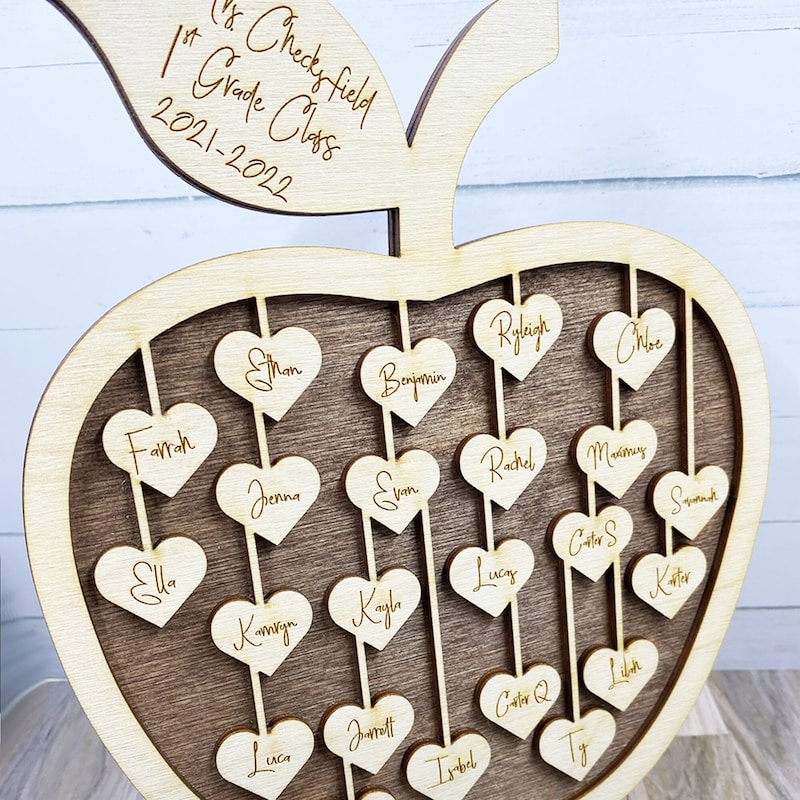 Personalized Teacher Gift - 60+ Gift Ideas for 2025