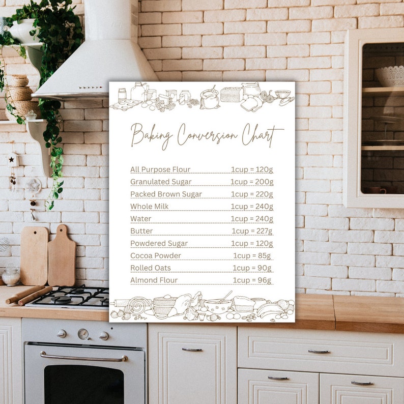 Baking Conversion Chart - Printable Guide for Perfect Measurements in ...