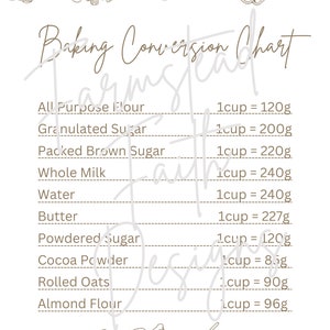 Baking Conversion Chart - Printable Guide for Perfect Measurements in ...