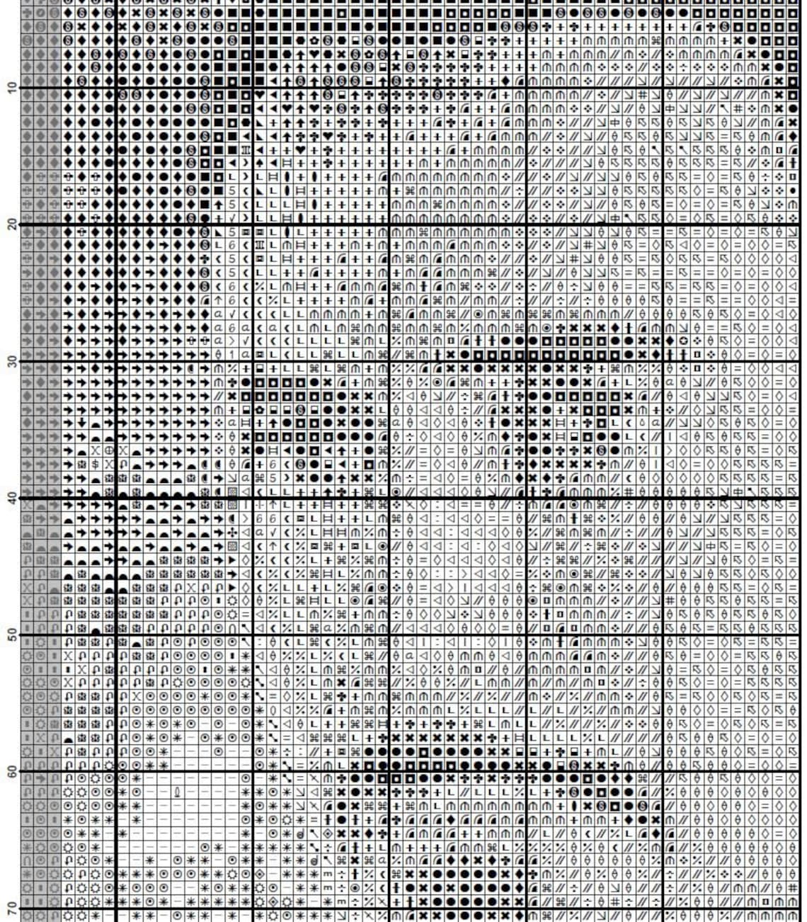 Avengers . Marvel . PDF . Counted Cross Stitch . Pattern . | Etsy