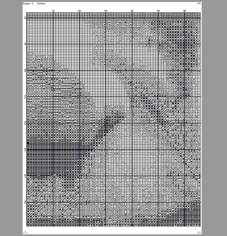 Joker PDF . Counted cross stitch pattern . Digital design . | Etsy