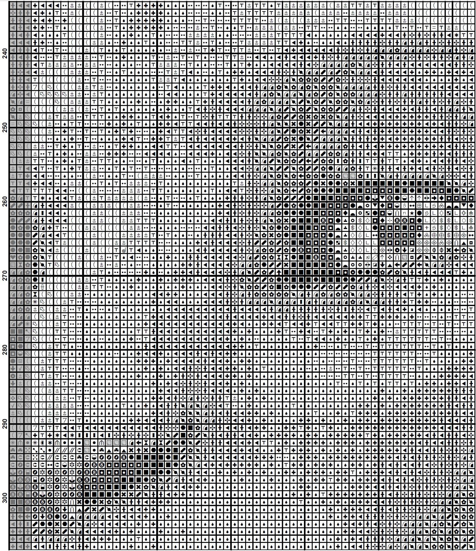 Avatar - PDF . Counted Cross Stitch Pattern . Digital Chart . Instant ...