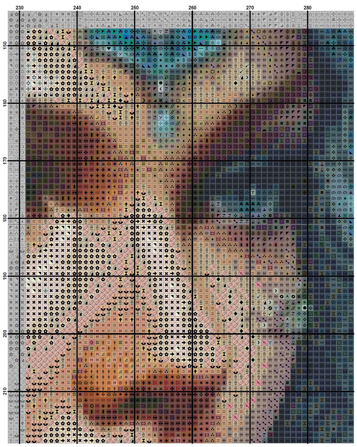 Mermaid PDF . Counted Cross Stitch Pattern . Digital Design . Instant ...