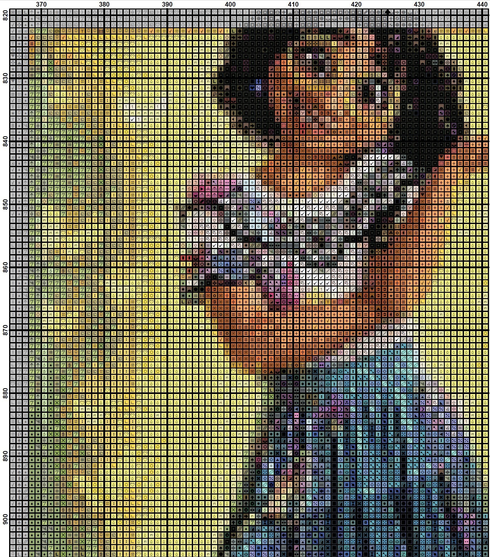 Encanto PDF . Counted Cross Stitch Pattern . Digital Design | Etsy