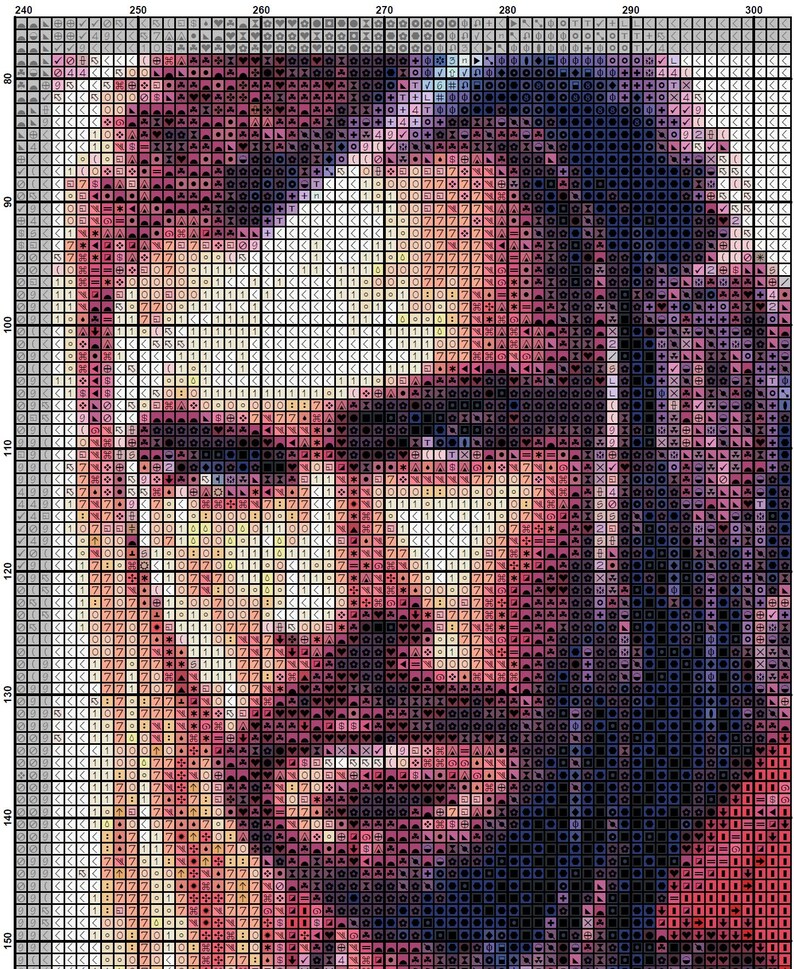 Thor . Love and Thunder PDF . Counted Cross Stitch . Pattern - Etsy
