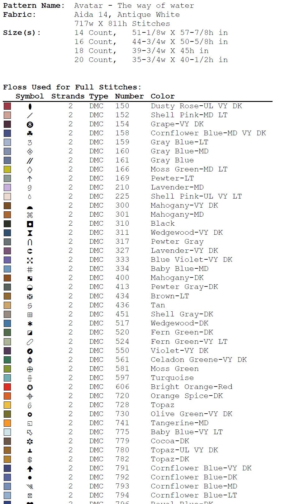 Avatar PDF . Counted Cross Stitch Pattern . Digital Chart . Instant ...