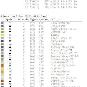 Starry Night - PDF . Counted Cross Stitch Pattern . Digital Design ...
