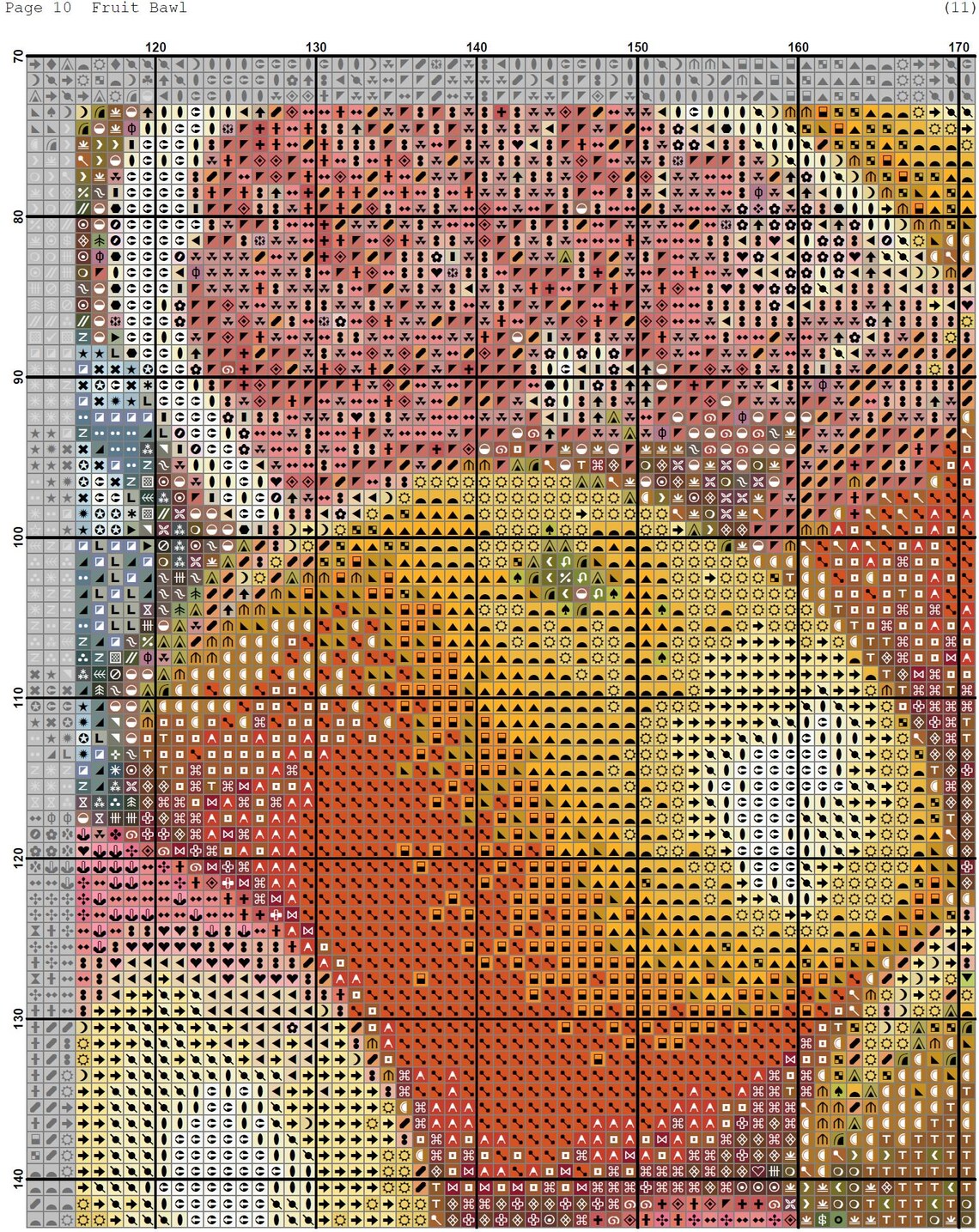 Fruit Bowl - PDF . Counted Cross Stitch Pattern . Digital Design ...