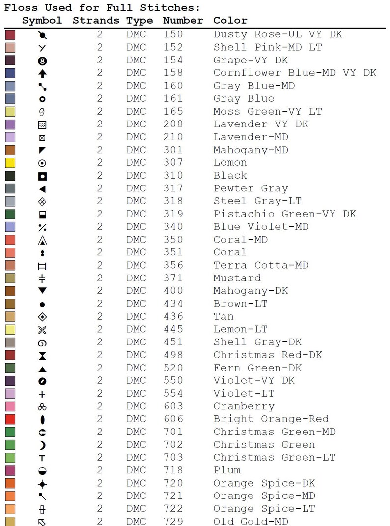 Encanto . Poster PDF . Counted Cross Stitch Pattern . | Etsy