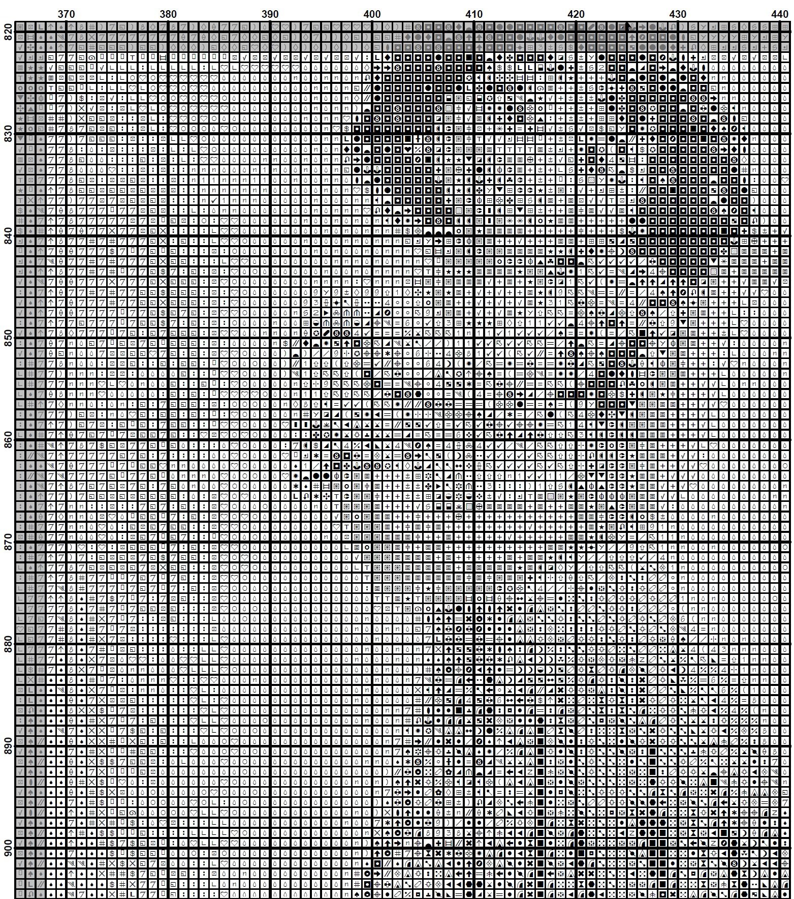 Encanto PDF . Counted Cross Stitch Pattern . Digital Design | Etsy