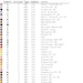Nativity - PDF . Counted Cross Stitch . Pattern . Chart . Digital ...