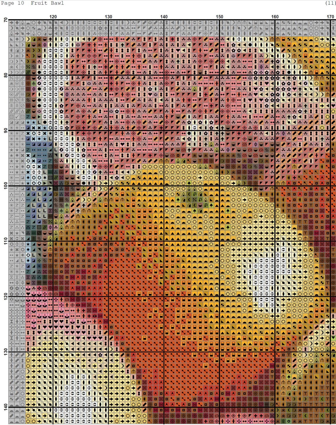 Fruit Bowl - PDF . Counted Cross Stitch Pattern . Digital Design ...