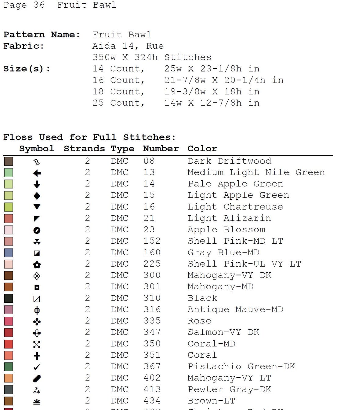 Fruit Bowl - PDF . Counted Cross Stitch Pattern . Digital Design ...
