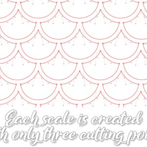 Mermaid SVG Alphabet, Mermaid Alphabet, Mermaid Scales SVG, Mermaid ...