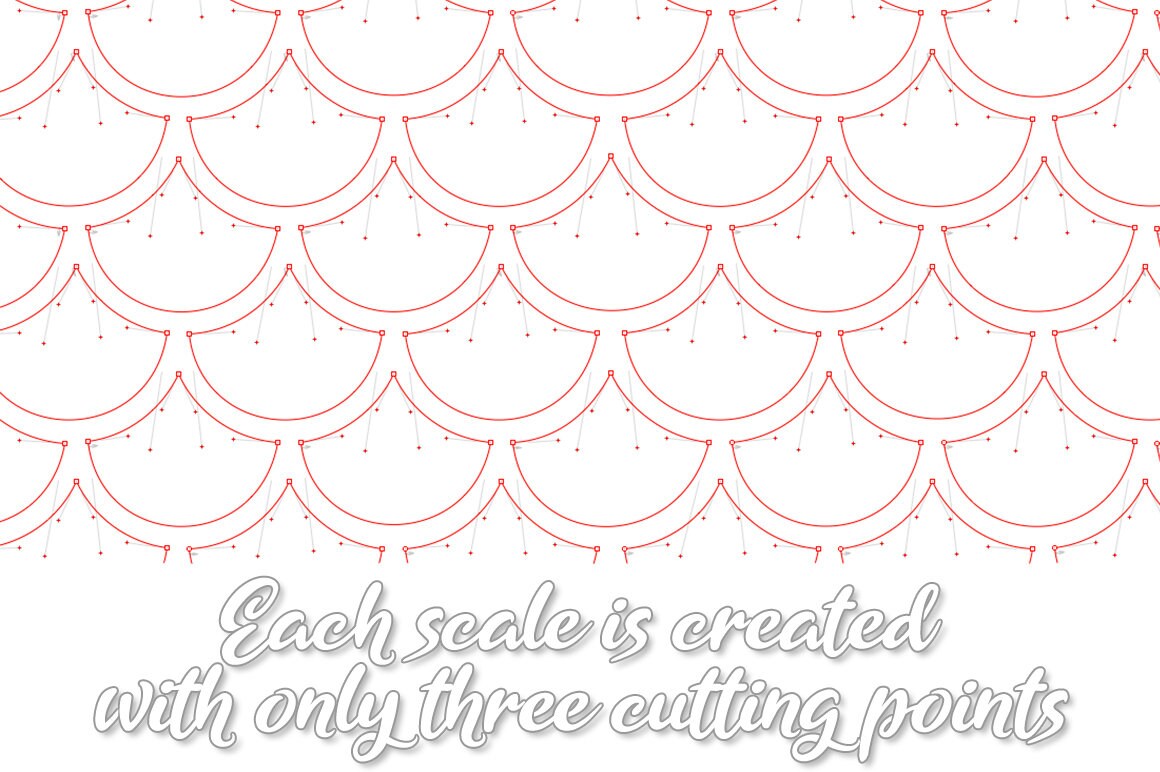 Mermaid Scales Alphabet SVG Font, Numbers, Letters (digital Download ...