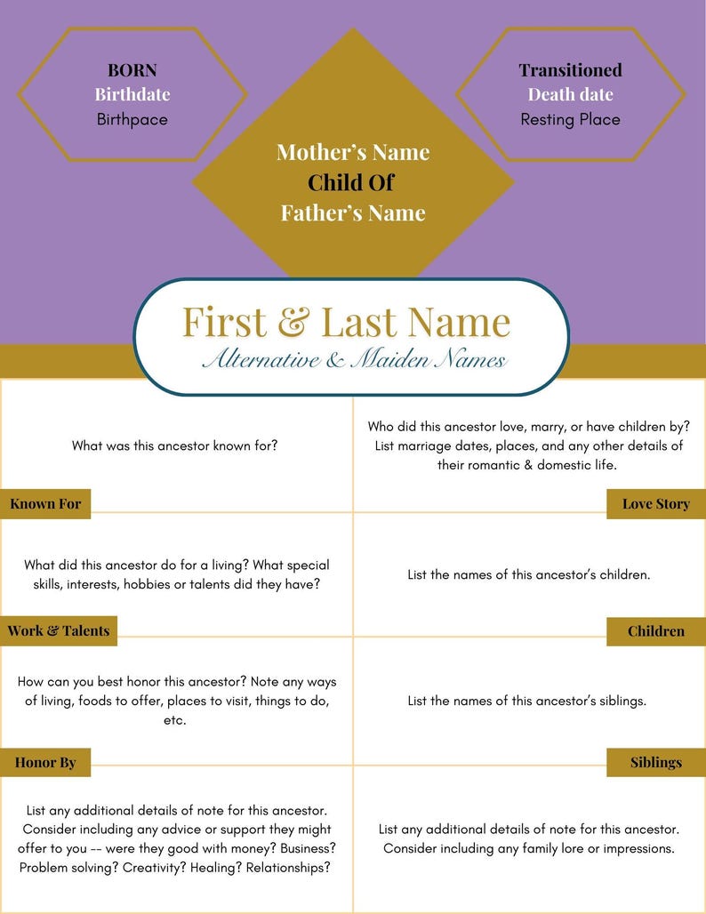 Ancestor Biography Family History Genealogy Canva Printable Worksheet ...