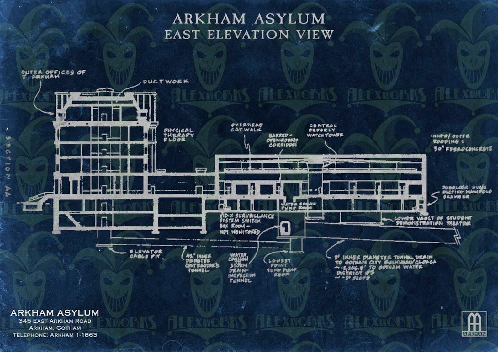 Arkham Asylum Digital Printable Pack / Customizable Files | Etsy