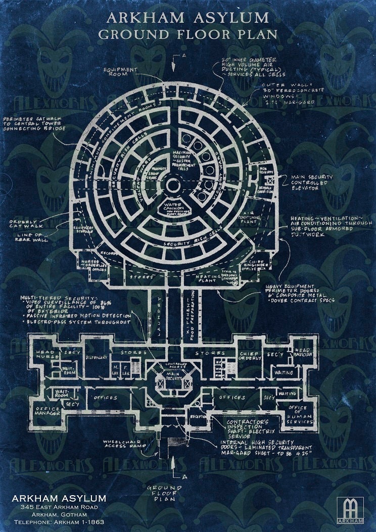 Arkham Asylum Digital Printable Pack / Customizable Files | Etsy