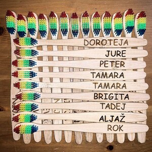 Personalised Wooden Toothbrush With Your Name - Etsy