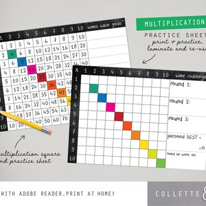 Times Table Chart – Printable Multiplication Square, Colour Coded Maths ...