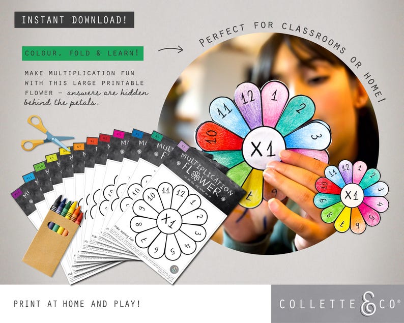 Multiplication Flowers Printable | Times Tables Activity | DIY Hidden ...