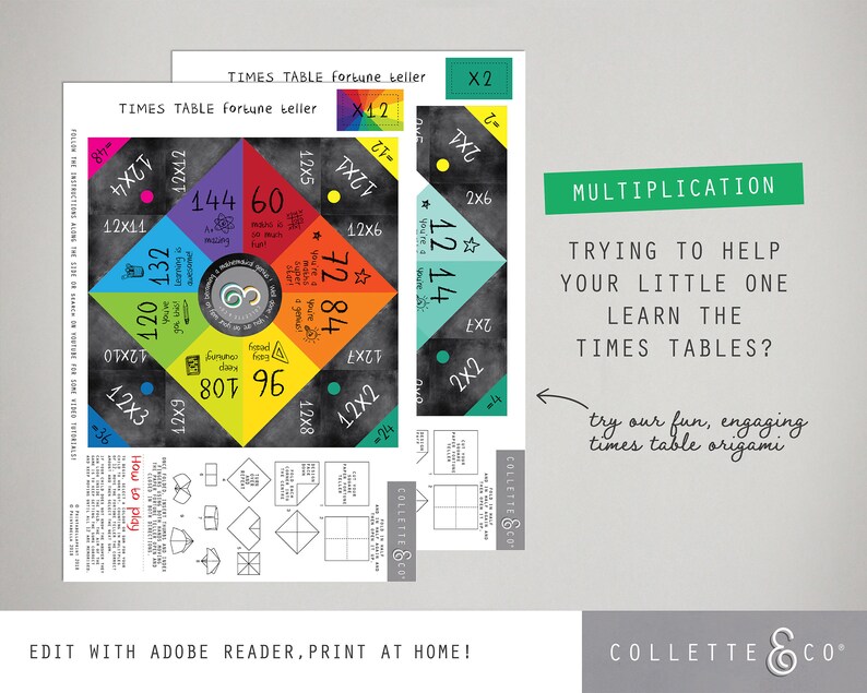 Multiplication Fortune Teller – Times Tables Cootie Catcher, Fun Math ...