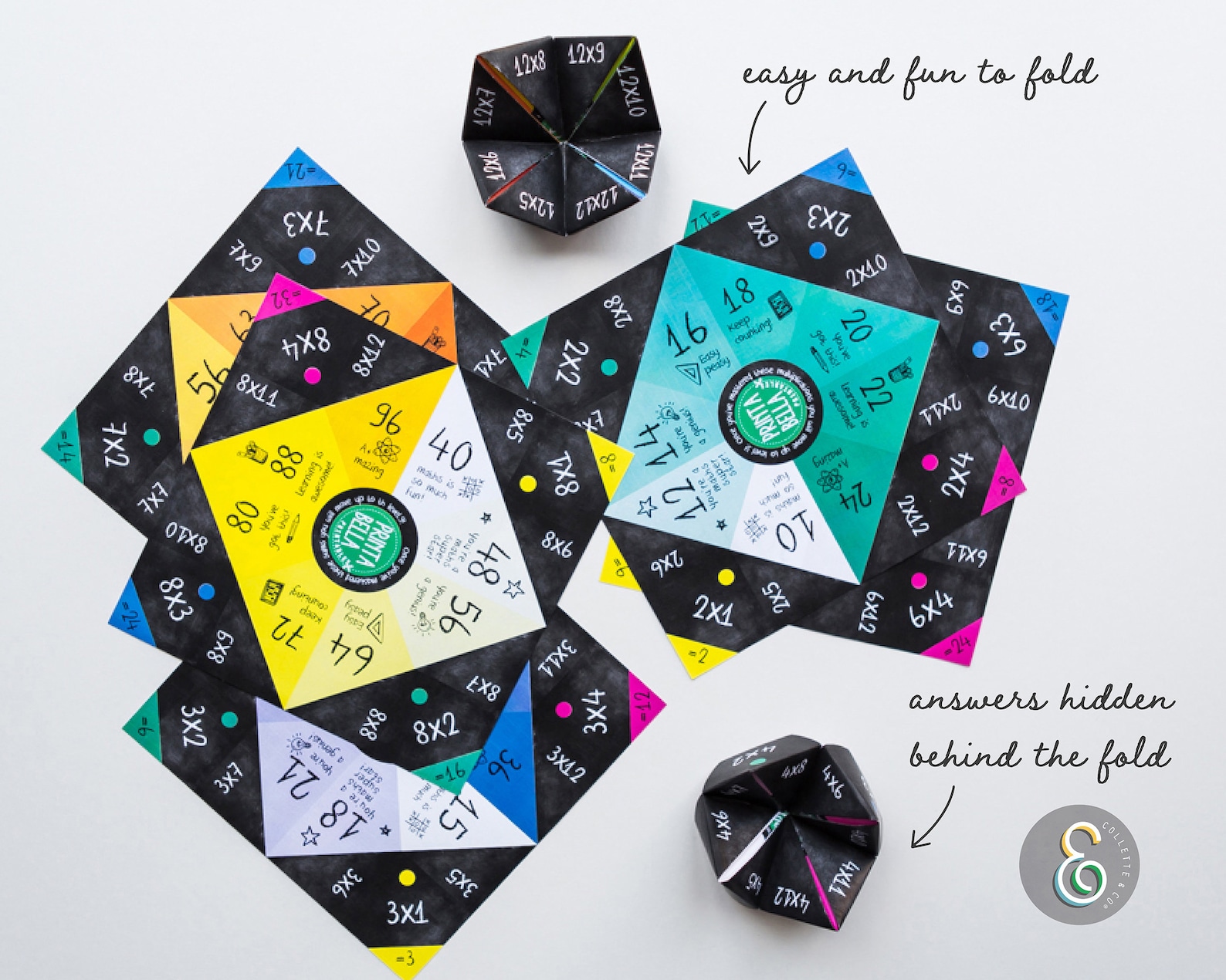 Origami TIMES TABLE Teller 12 Times Tables Paper Fortune Teller Origami ...