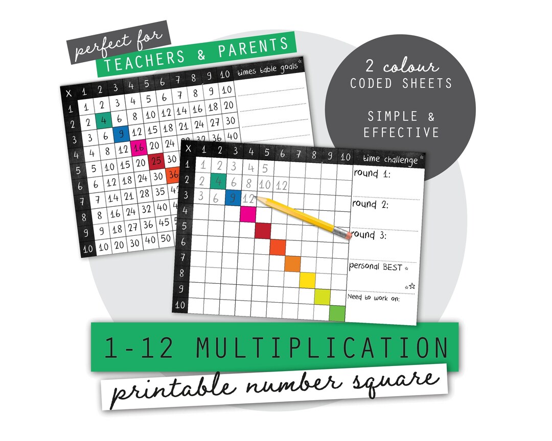 Times Table Chart – Printable Multiplication Square, Colour Coded Maths ...