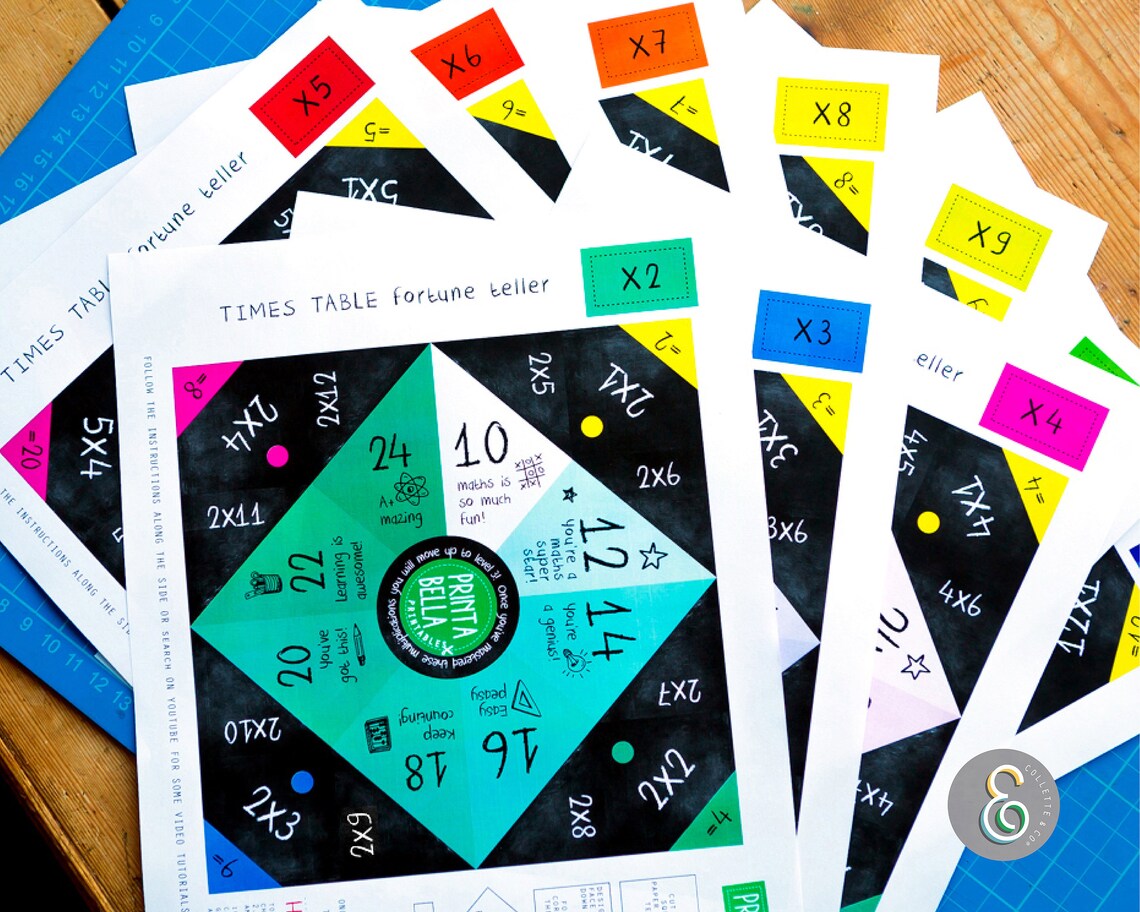 Origami TIMES TABLE Teller 12 Times Tables Paper (Download Now) - Etsy