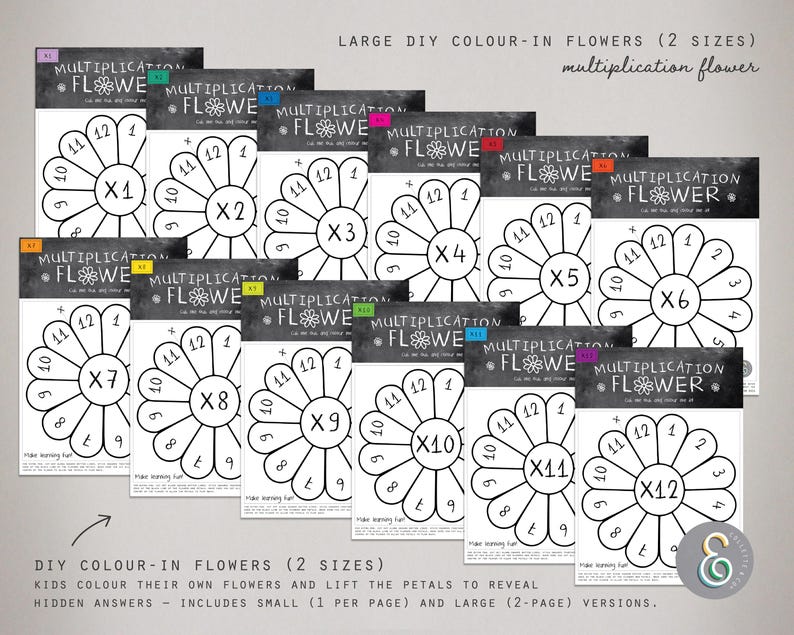 Multiplication Flowers Printable | Times Tables Activity | DIY Hidden ...