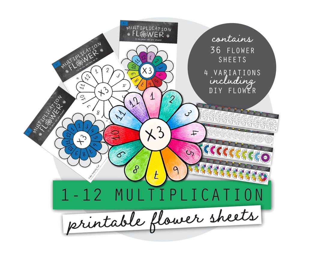 Multiplication Flowers Printable | Times Tables Activity | DIY Hidden ...