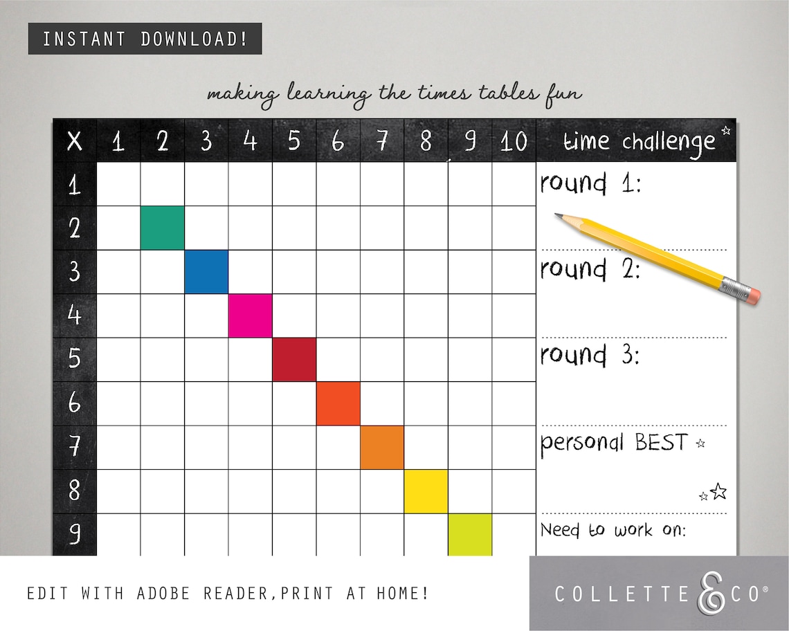 PRINTABLE Multiplication Number Square, TIMES TABLES Number Block ...