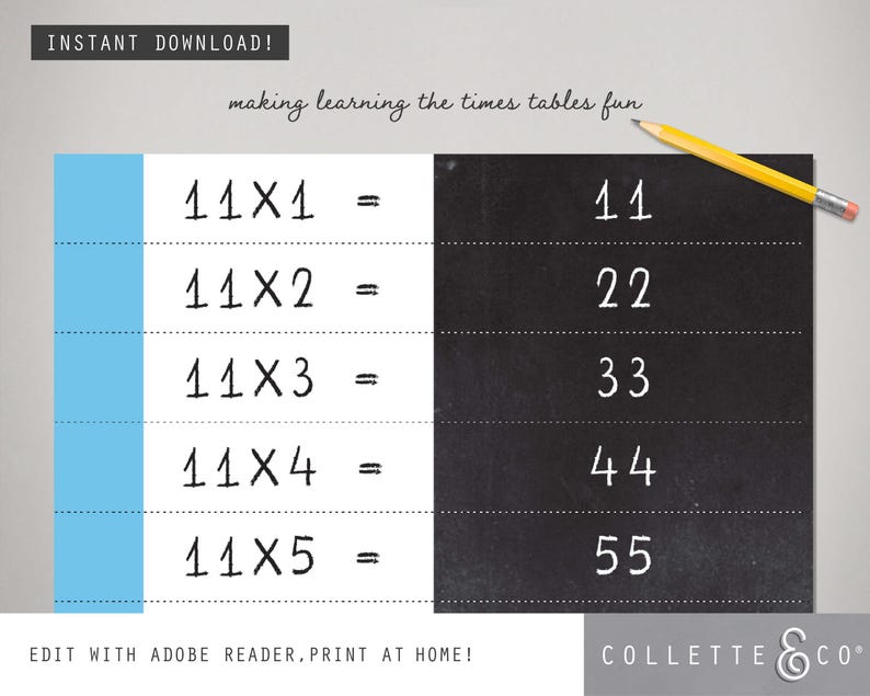 Printable Multiplication Flash Cards 1-12 | Editable Times Table Cards ...