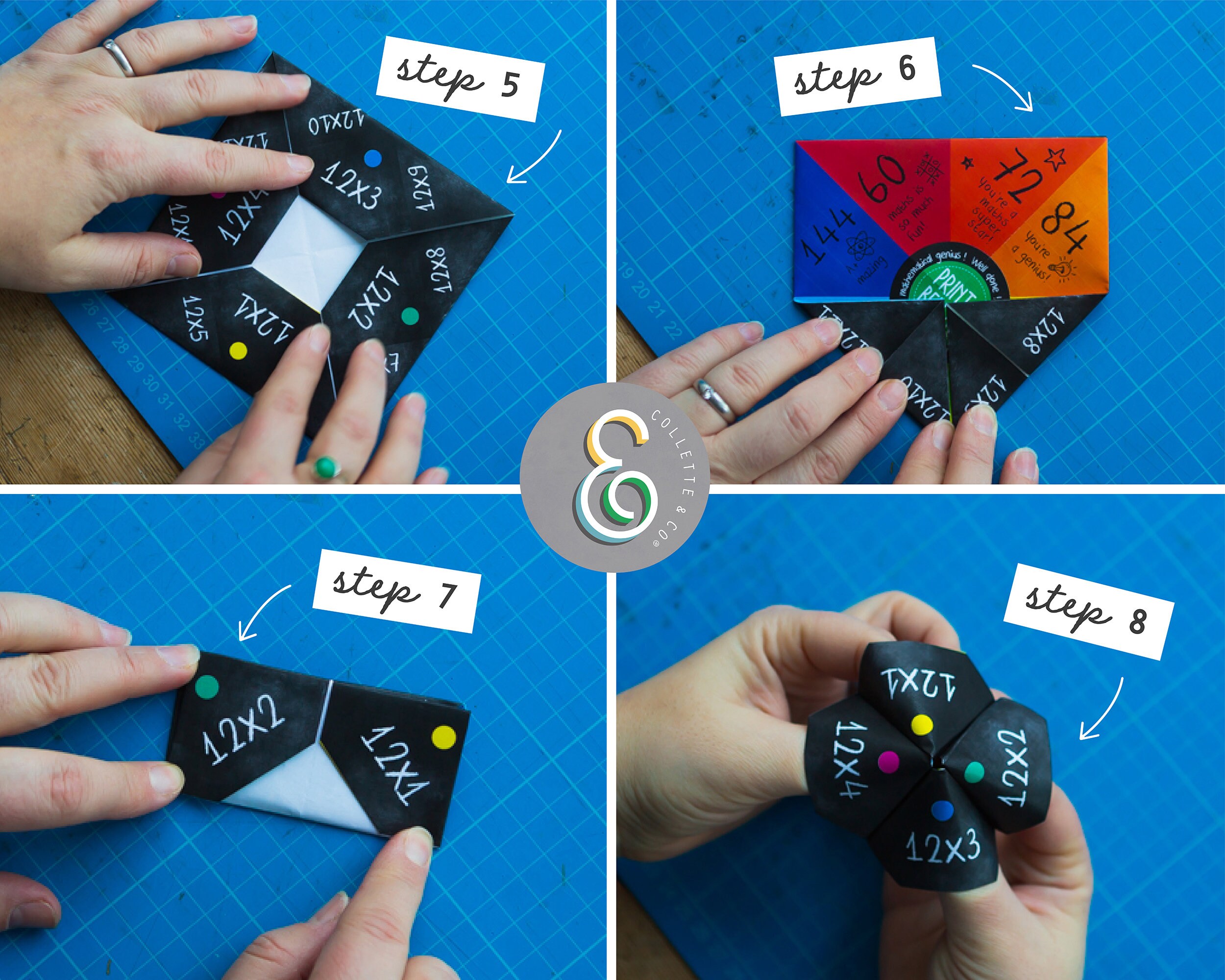 Multiplication Fortune Teller – Times Tables Cootie Catcher, Fun Math ...