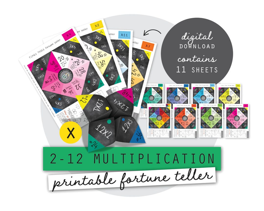 Multiplication Fortune Teller – Times Tables Cootie Catcher, Fun Math ...