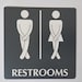 FUNNY BATHROOM SIGN Cross Legs Unisex Restroom Sign Plaque - Etsy