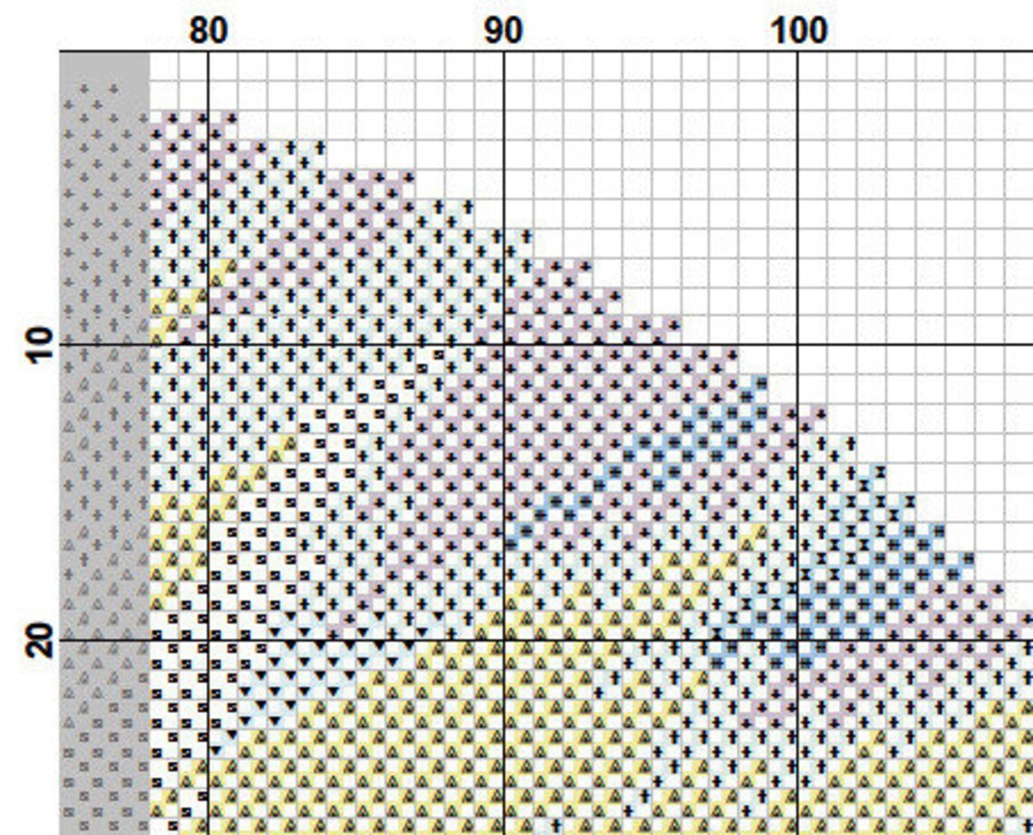 Cross Stitch Pattern Summer Field Nature Cross Stitch Floral - Etsy